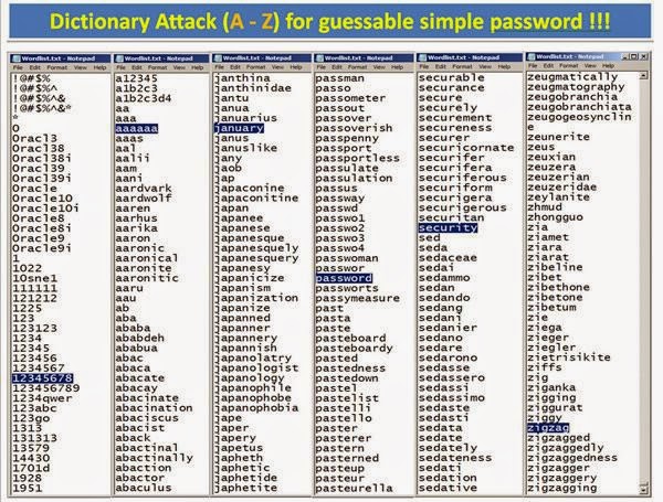 3901 2110 ความปลอดภัยระบบเครือข่าย: การโจมตีในระบบเครือข่ายคอมพิวเตอร์