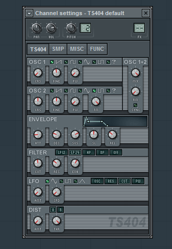 FL studio Tutorials: FL studio - Making Dance Beats from Party Rock ...