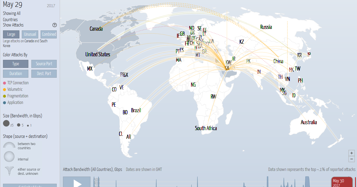 [資安]DDoS attacks Map 全球即時網路攻擊拓樸 網路攻擊動畫 - Technology Daily Life