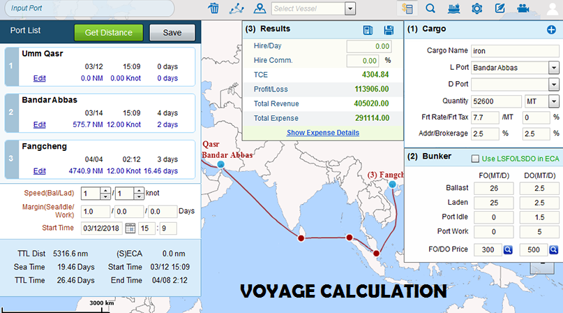 Voyage Calculation dan Persiapan Keberangkatan Kapal (Passage Plan ...