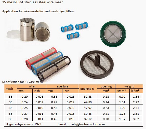 wire mesh Manufactures: 35 mesh 0.25 mm stainless steel wire mesh