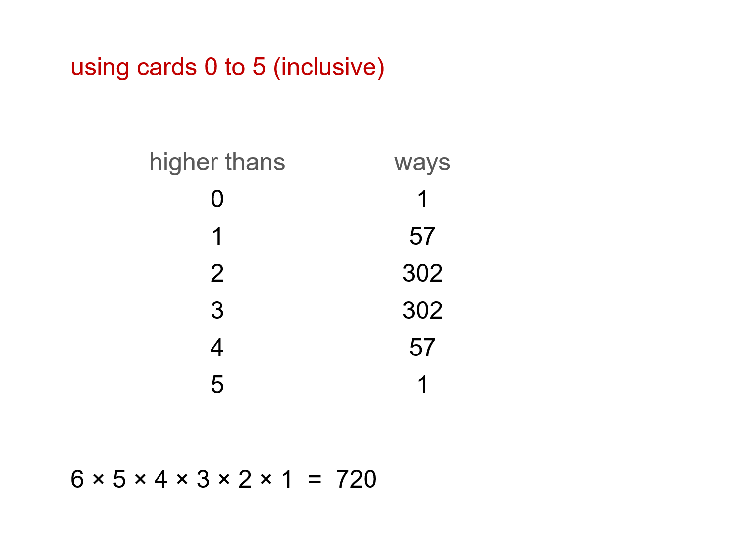 MEDIAN Don Steward Mathematics Teaching Play Your Cards Right median-don-steward-mathematics-teaching-play-your-cards-right