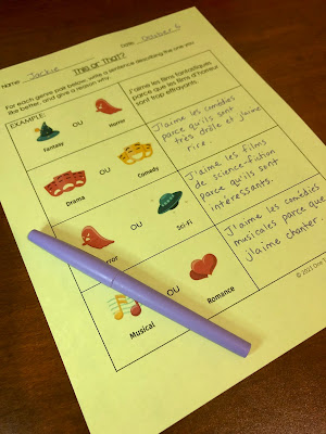 10 Fun Games and Activities for the Middle School Core French Classroom