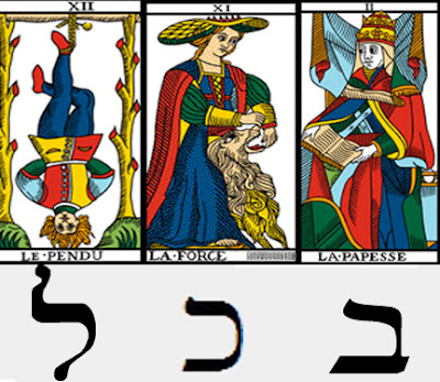 Angeli e noi: Lecabel, angelo 31, dei nati fra il 23 e il 28 agosto