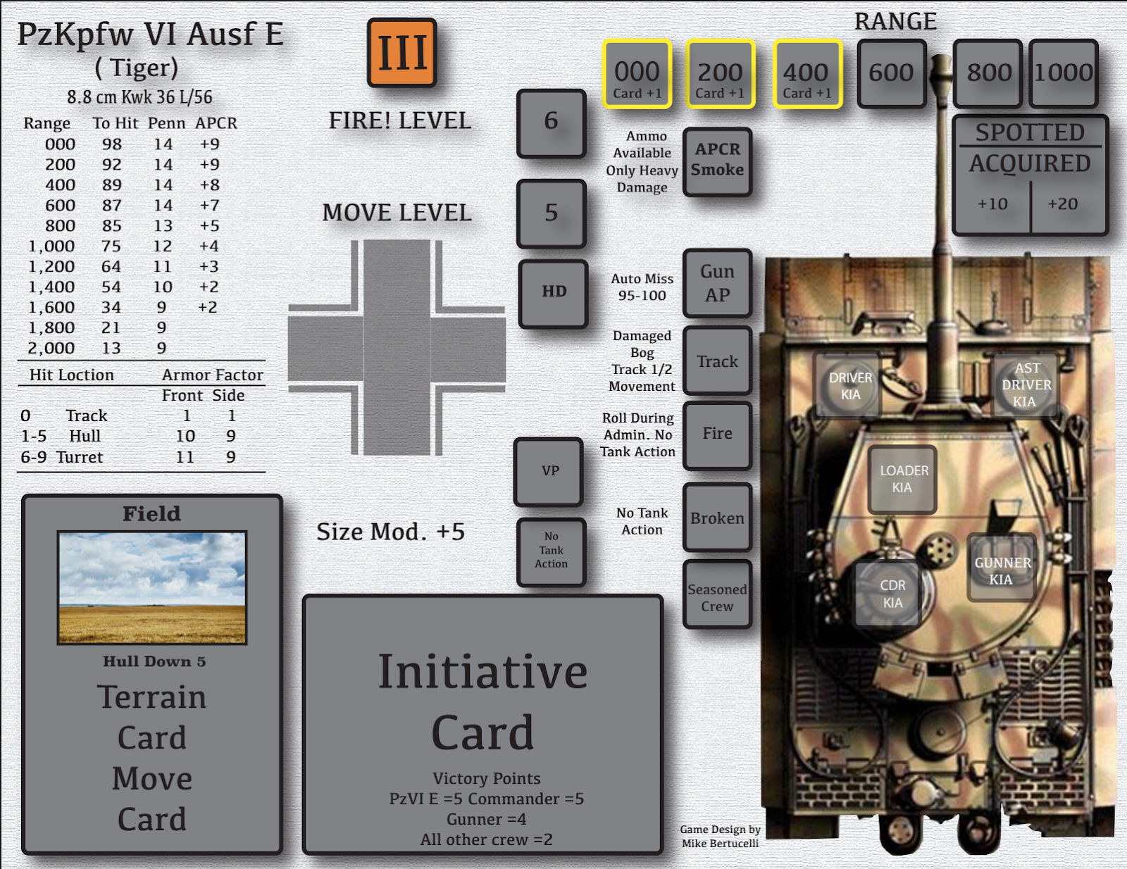 Tank Duel: Enemy in the Crosshairs by GMT Games - A Wargamers Needful ...