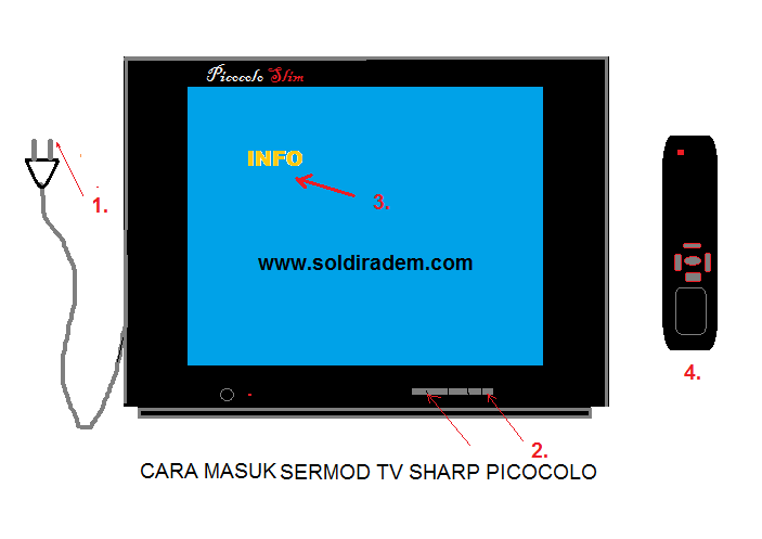Cara masuk SERVIS MODE TV SHARP Piccolo Slim Tanpa remot - Soldiradem Blog