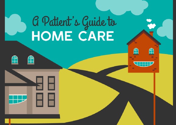 A Patient’s Guide to Home Care #Infographic - Visualistan