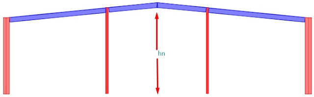 Time Period T Calculation for Seismic Base Shear
