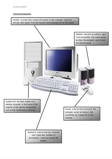 Jermaine Basilio Unit 2: Software Utilities | Operating Systems ...