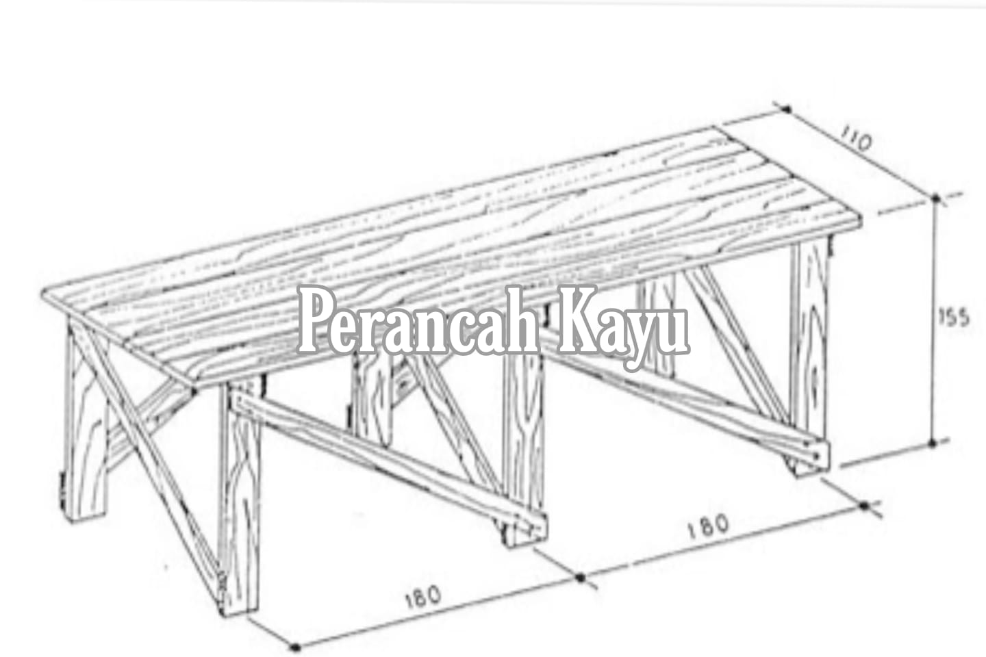 Pengertian Perancah Scaffolding dan Jenisnya - SakhaBeton