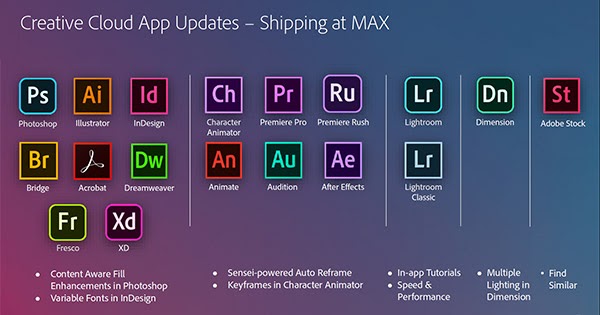 Adobe suite Creative Cloud 2020 completa descargar un link mediafire