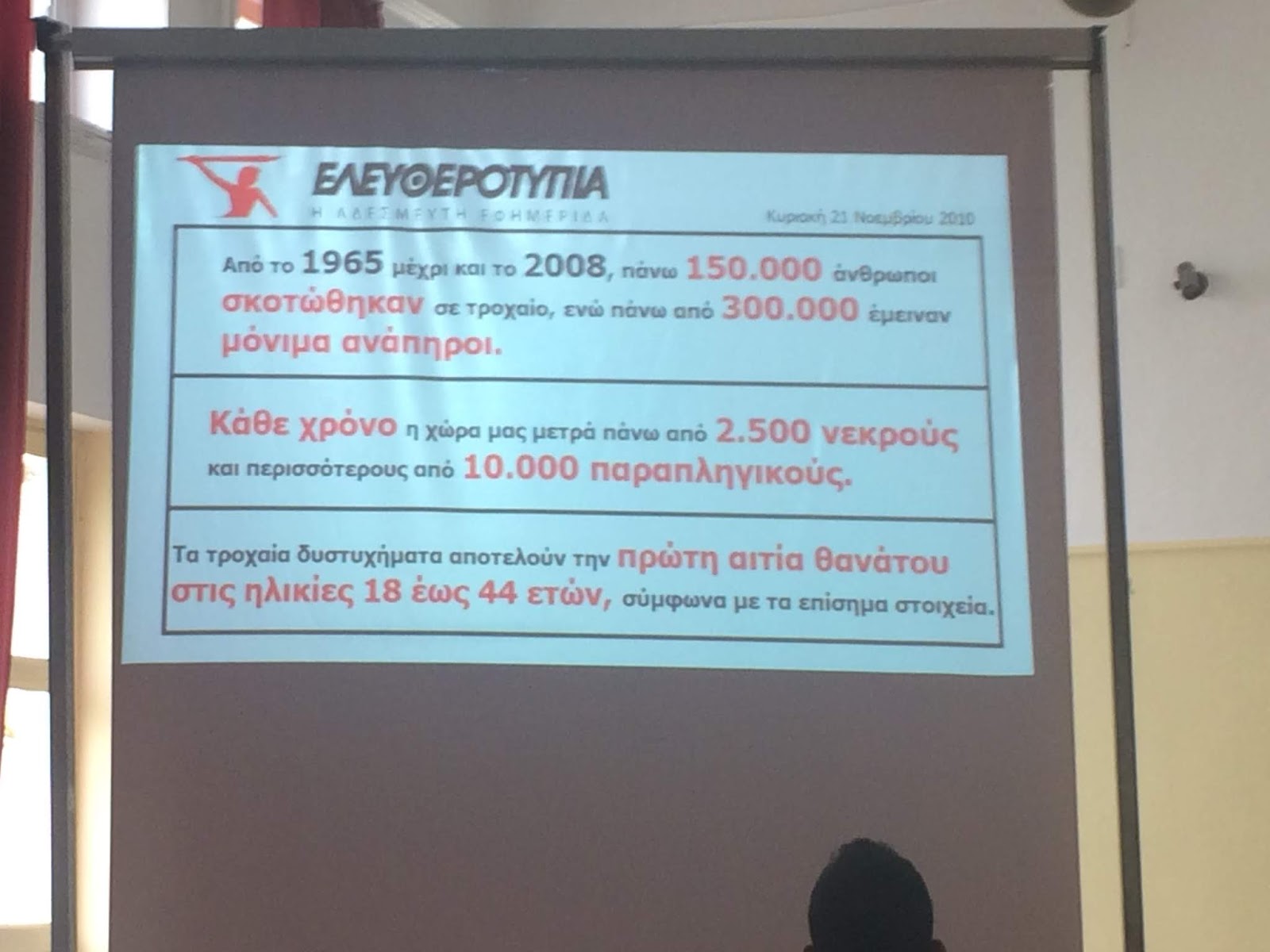 1ο Γενικό Λύκειο (ΓΕΛ) Νέου Ψυχικού: O Τ. ΙΑΒΕΡΗΣ ΣΤΟ 1ο ΛΥΚΕΙΟ ΝΕΟΥ ...