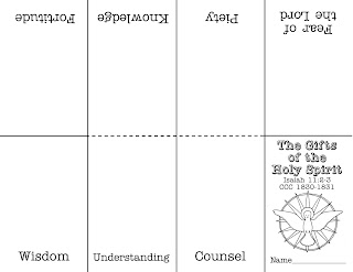 Look to Him and be Radiant: Confirmation Saint Graphic Organizers