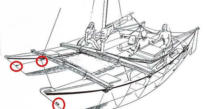 Wharram Tiki 21 "Little Cat": New Rig #1 Starting From the Bridle