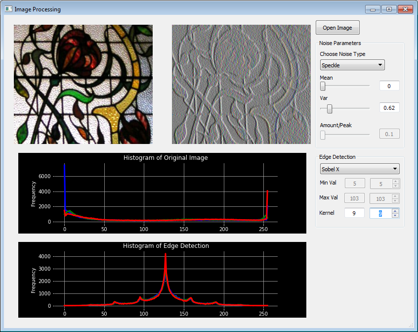 Software Developer And Writer Edge Detection Segmentation And Denoising On Images With Python
