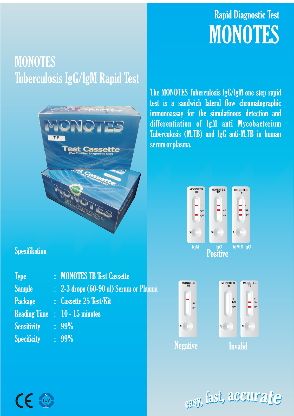 Rapid Test Narkoba Monotes | Rapid Test Narkoba Monotes
