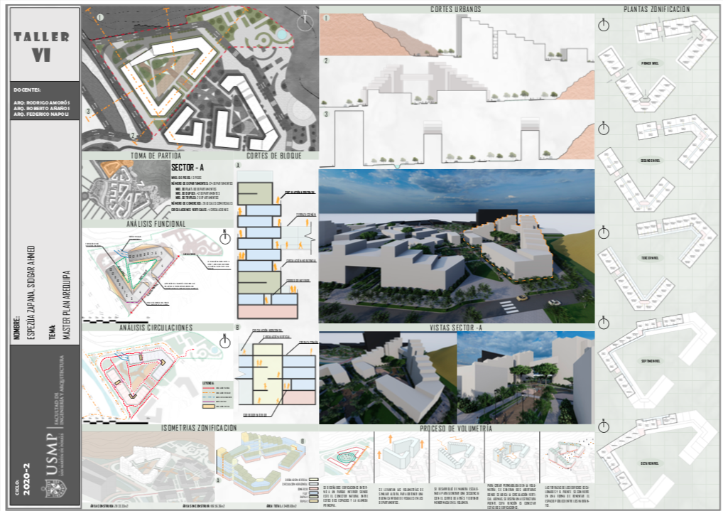 arq-concept: MASTER PLAN CONJUNTO RESIDENCIAL EN AREQUIPA