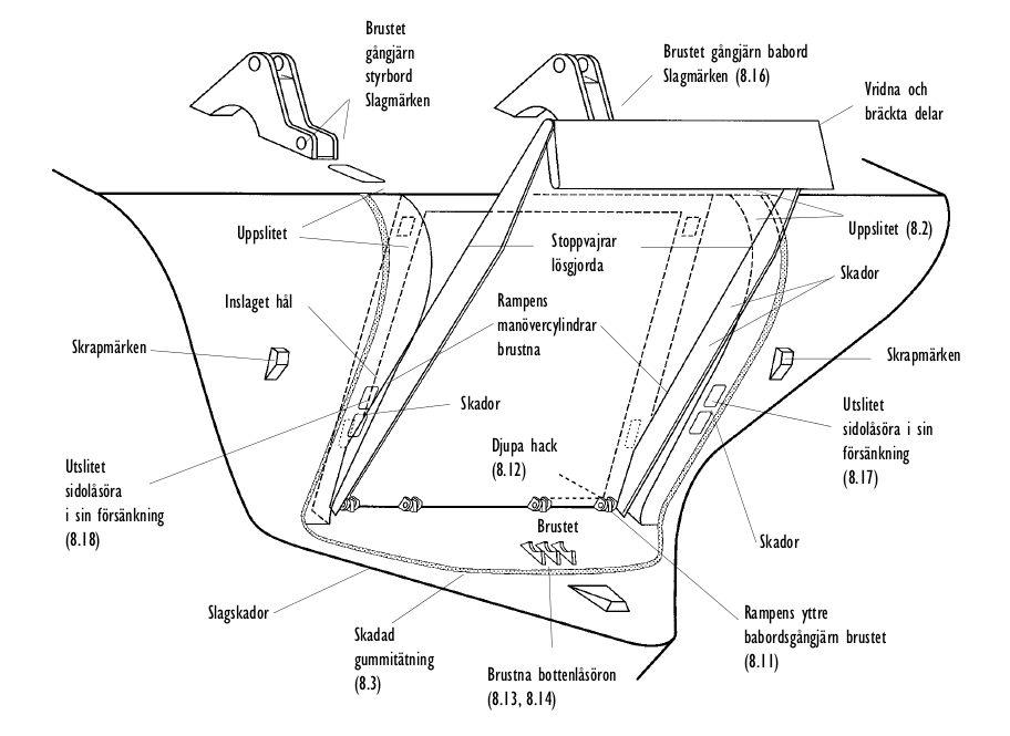 itdemocracy---------