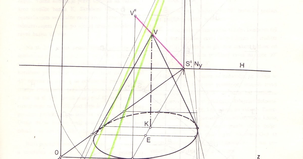 NACRTNA GEOMETRIJA - DESCRIPTIVE GEOMETRY - GEOMETRIA DESCRITTIVA ...