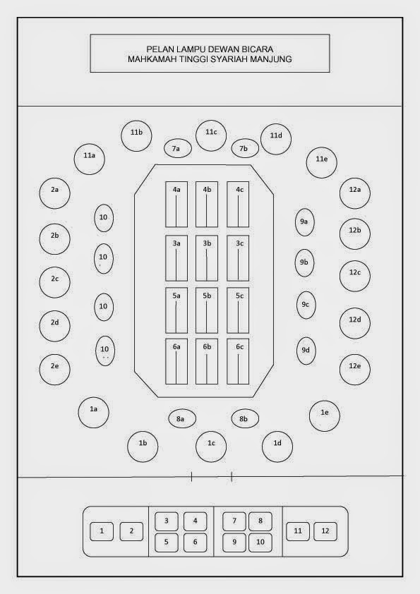EKSA Zon Mahkamah Syariah Manjung: Pelan Lantai Zon