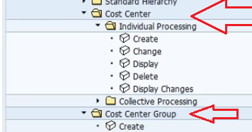 cost center in sap and How to create a new COST CENTER: SAP KS01?