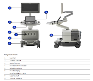 ALAT DIAGNOSTIK : ECHOCARDIOGRAPHY ~ Edukasi Elektromedik