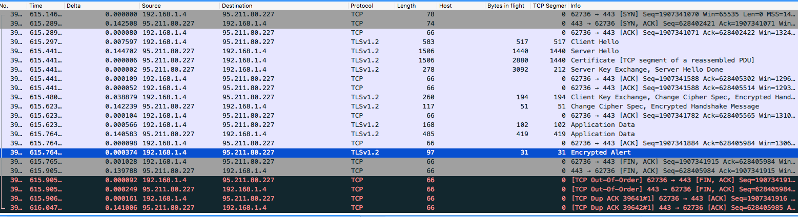 Networking/Security/Virtualization Fundamentals: June 2020