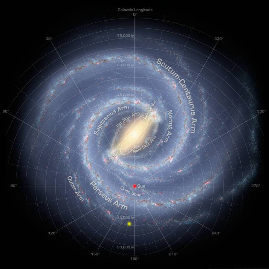 Astronomydrawings: Towards the edge of our galaxy