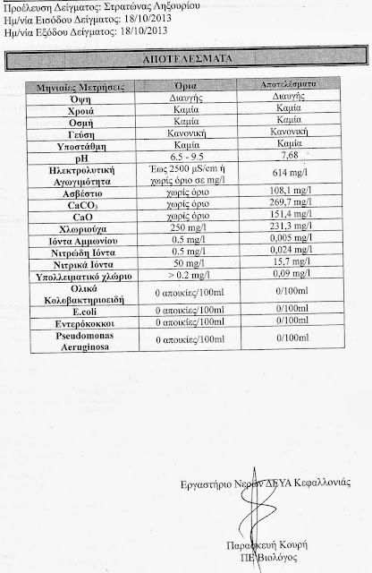 VOUTOSPRESS.GR: Δ.Ε.Υ.Α. Κεφαλλονιάς ΔΗΜΟΤΙΚΗ ΕΠΙΧΕΙΡΗΣΗ ΥΔΡΕΥΣΗΣ ...