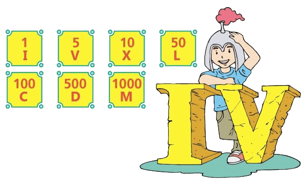 Juegos Matemáticos: Números Romanos.