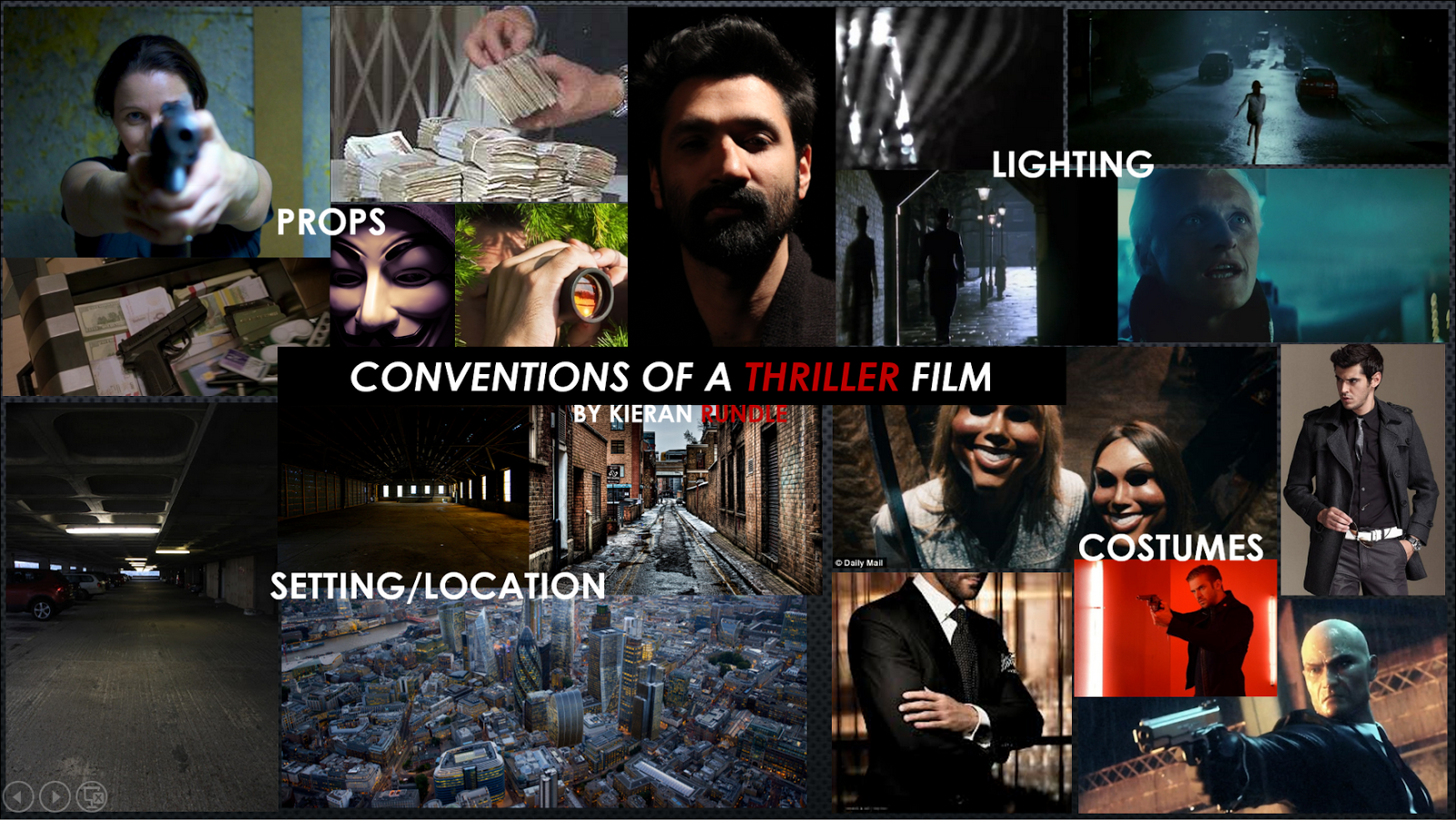 Kieran Rundle - Media Studies: Iconography of a Thriller