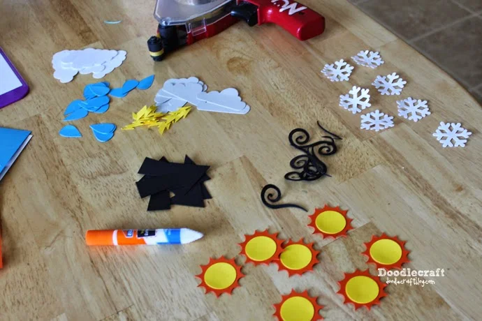 Teaching Aid Weather Chart!