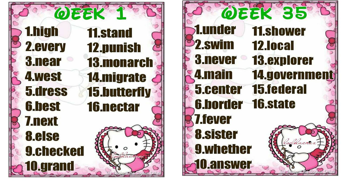 Hello Kitty Spelling List PDF - The Teacher's Craft