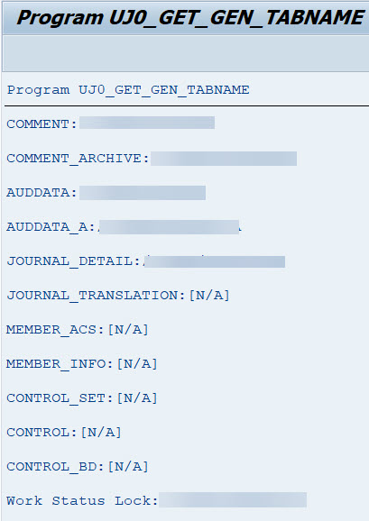 Martin Maruskin blog (something about SAP): BPC Master Data tables