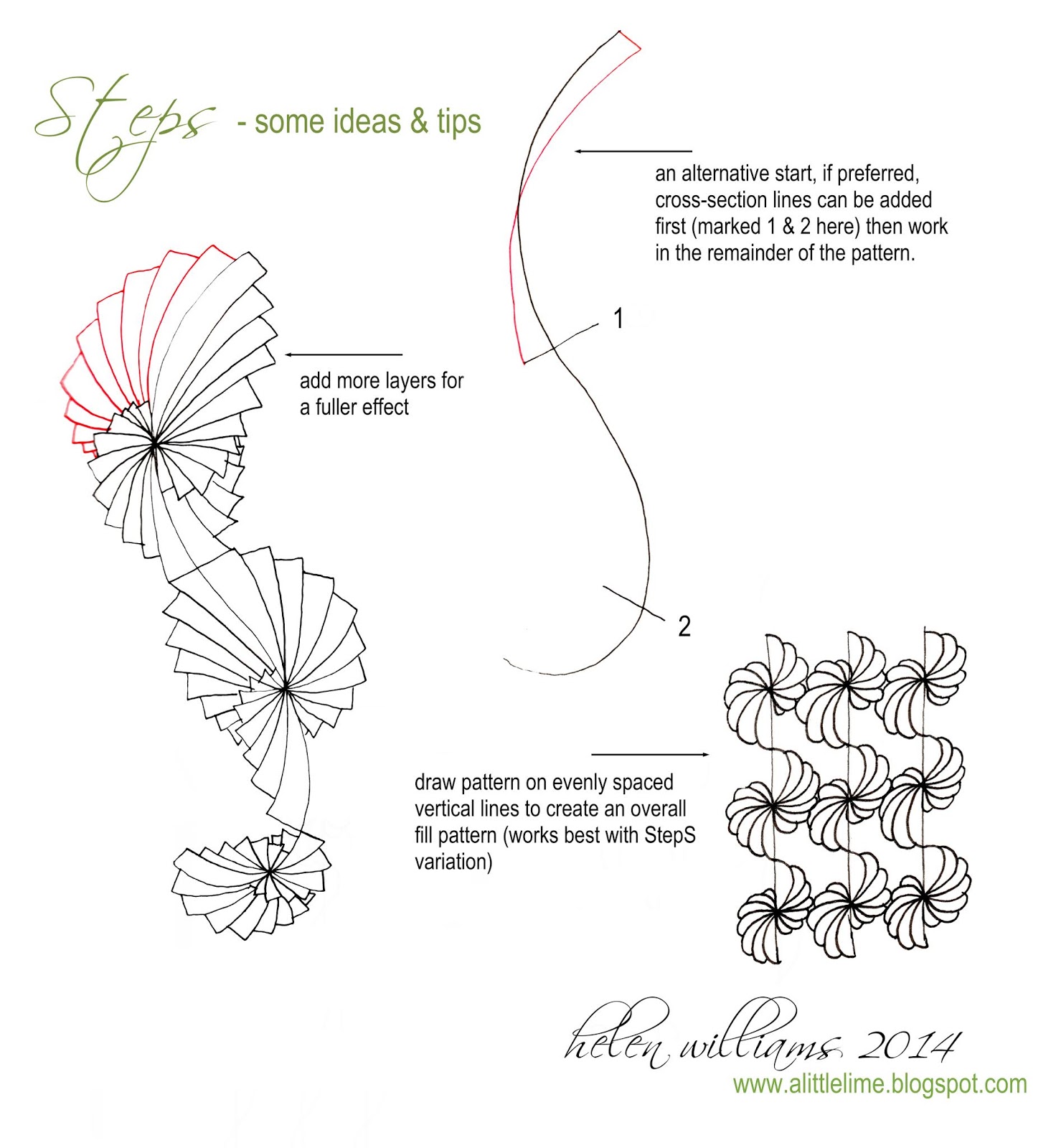 Steps PATTERN - Variations