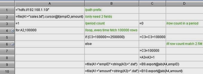 esProc, A Script Language for Data Analytics with Parallel Mechanism: Parallel Computing and ...