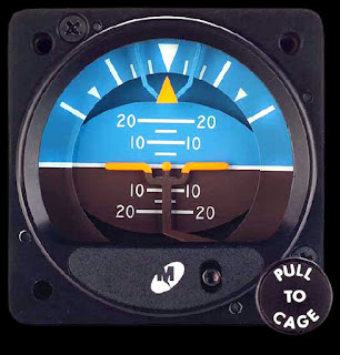 Aircraft Flight instruments | Six Basic Flight Instruments