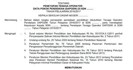 Contoh Surat Keputusan (SK) Operator Dapodik Format Word | Poros Pendidikan