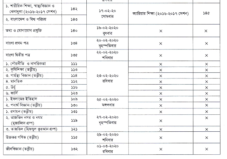 SSC Routine 2020,ssc exam routine 2020,2020 ssc exam routine,ssc 2020 ...