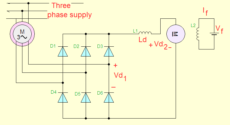 Slip power recovery schemes | Electric easy