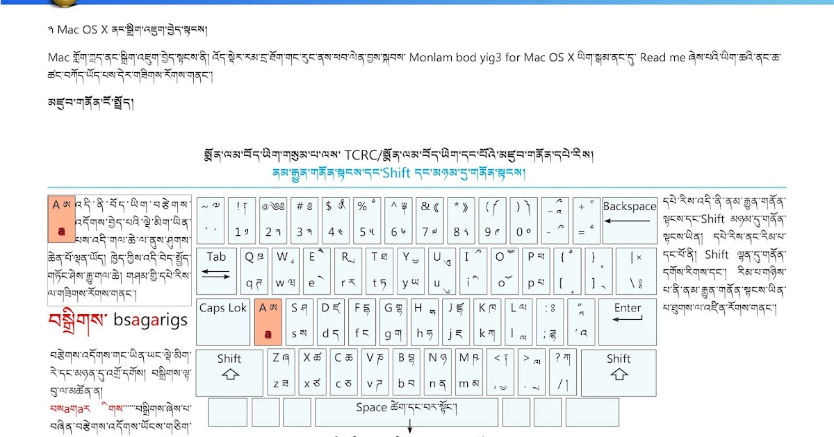 tibet and news: monlam bodyig 3 key map