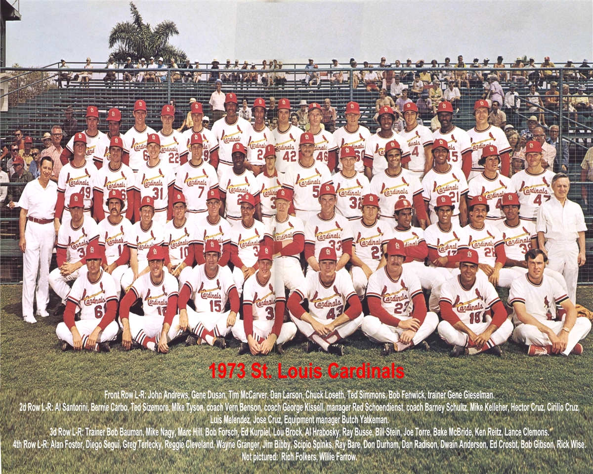 1973 Topps Baseball Card Update Series: 1973 St. Louis Cardinals - 81 ...
