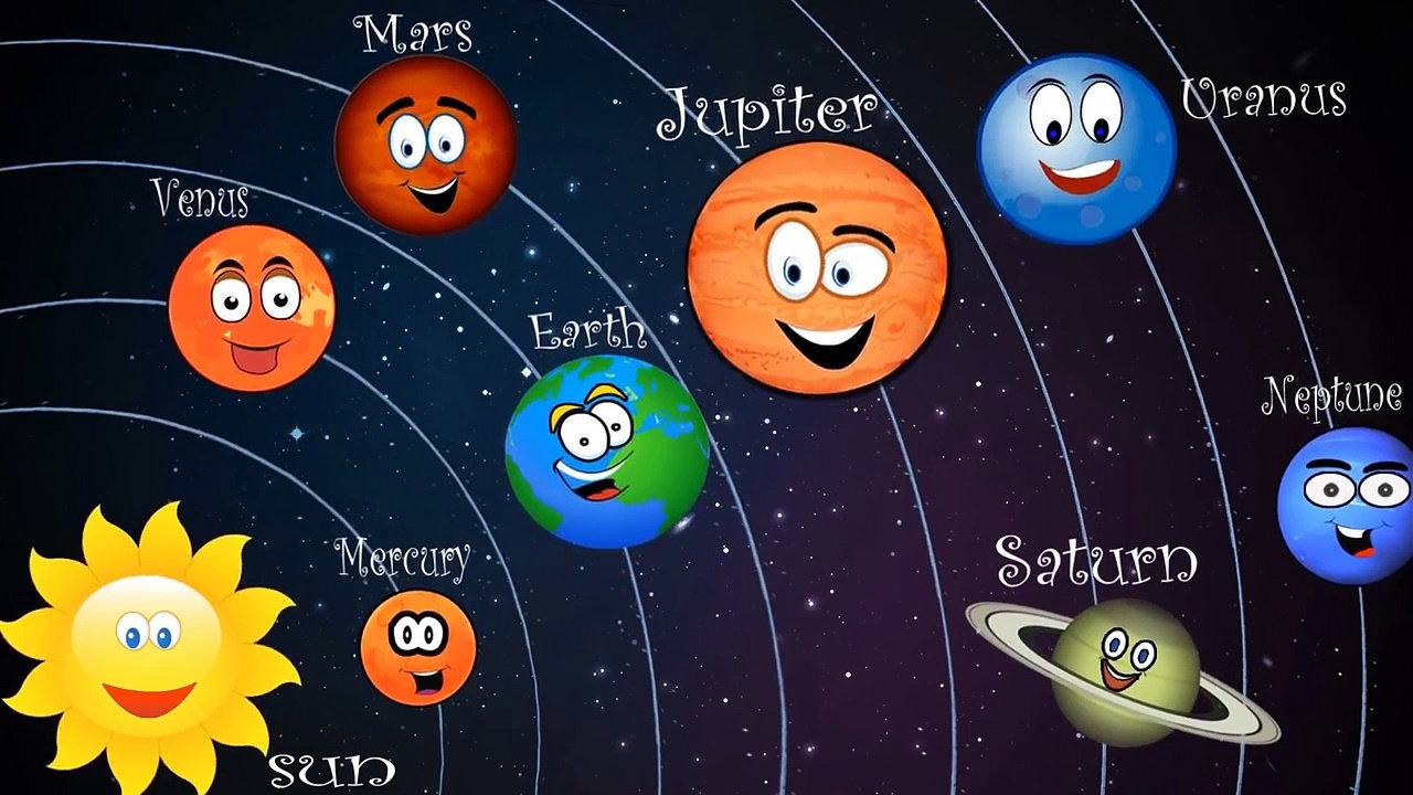 Macam macam Planet Dan Penjelasanya Belajar Bersama Macam macam Planet Dan Penjelasanya Belajar Bersama