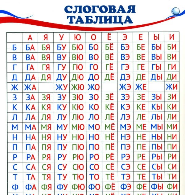 ПРОдвинутый КЛАСС: Упражняемся в скорочтении. 1 класс