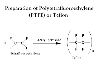 Polytetrafluoroethyene (Teflon): A Fluoropolymer