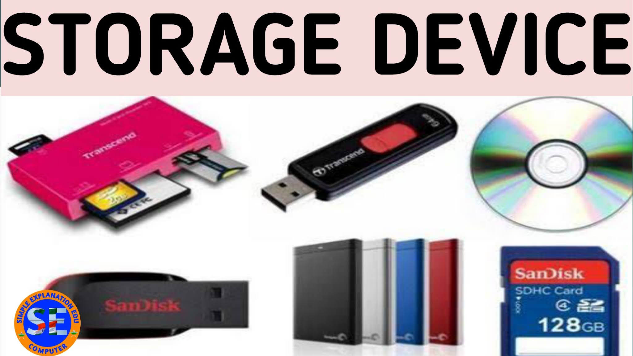 Computer Tutorial (Part 3) Computer Notes Basic Overview For Computer ...