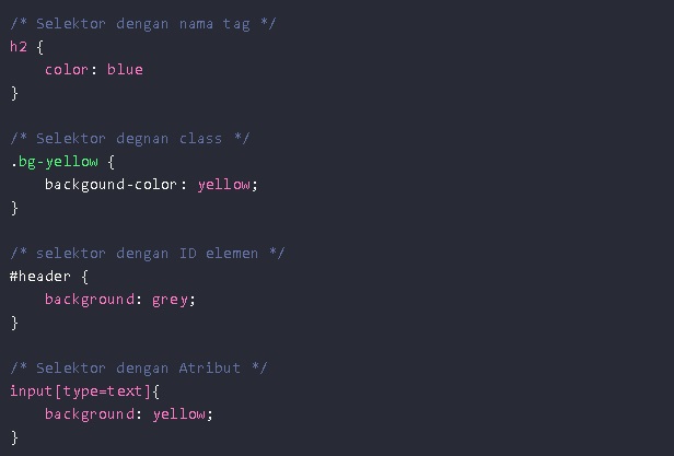 Pengenalan Dasar CSS