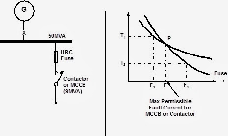 Engineering Photos,Videos and Articels (Engineering Search Engine ...