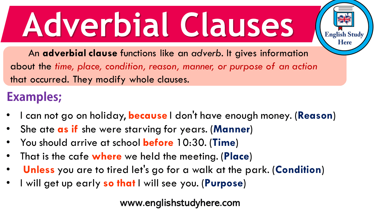 CAE Course Part 2 25 Complex Sentences And Adverbial Clauses cae-course-part-2-25-complex-sentences-and-adverbial-clauses