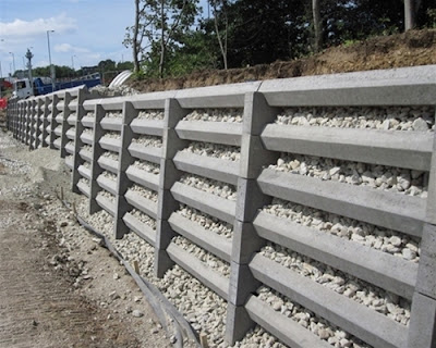 Retaining Wall Design Consideration and Major Types of Retaining Walls ...